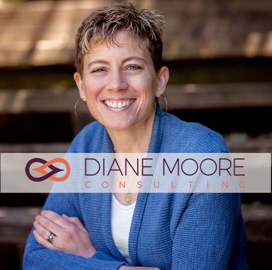 CONTACT US - Diane Moore Products
